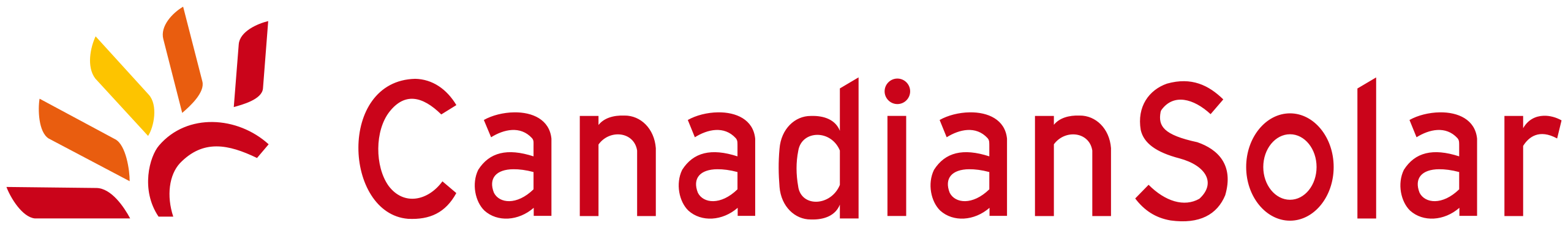 Canadian Solar - nejpanely.cz